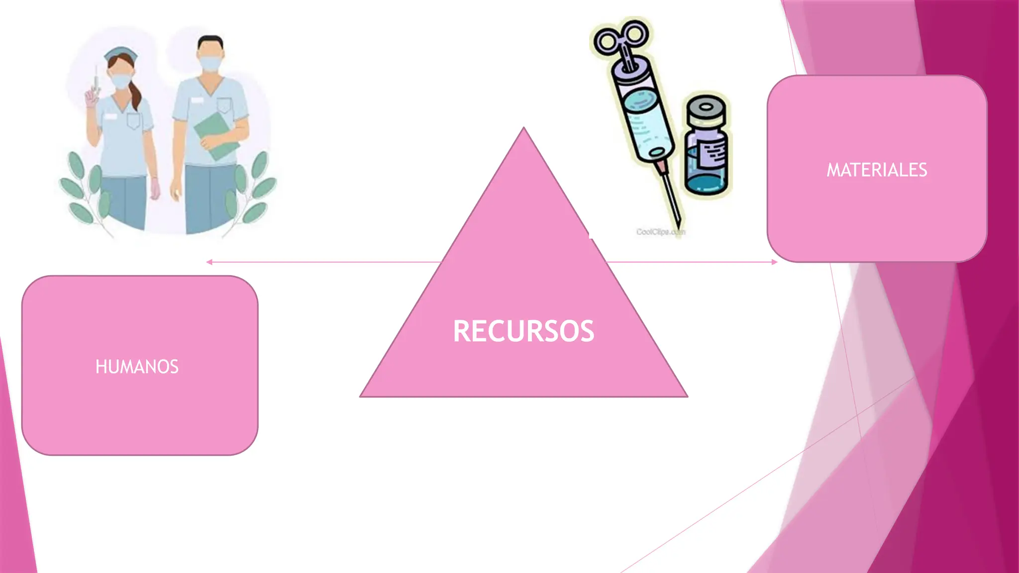 Triage Obstétrico, Código Mater y Equipo de.pptx