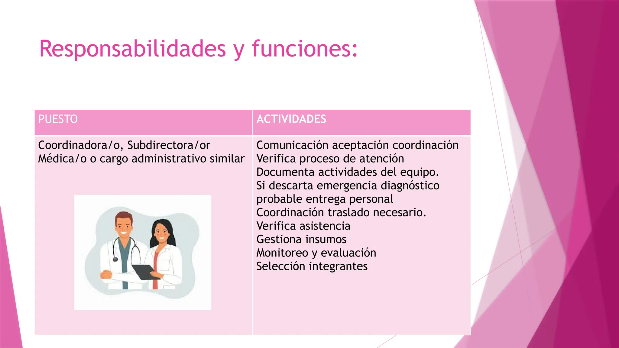 Triage Obstétrico, Código Mater y Equipo de.pptx