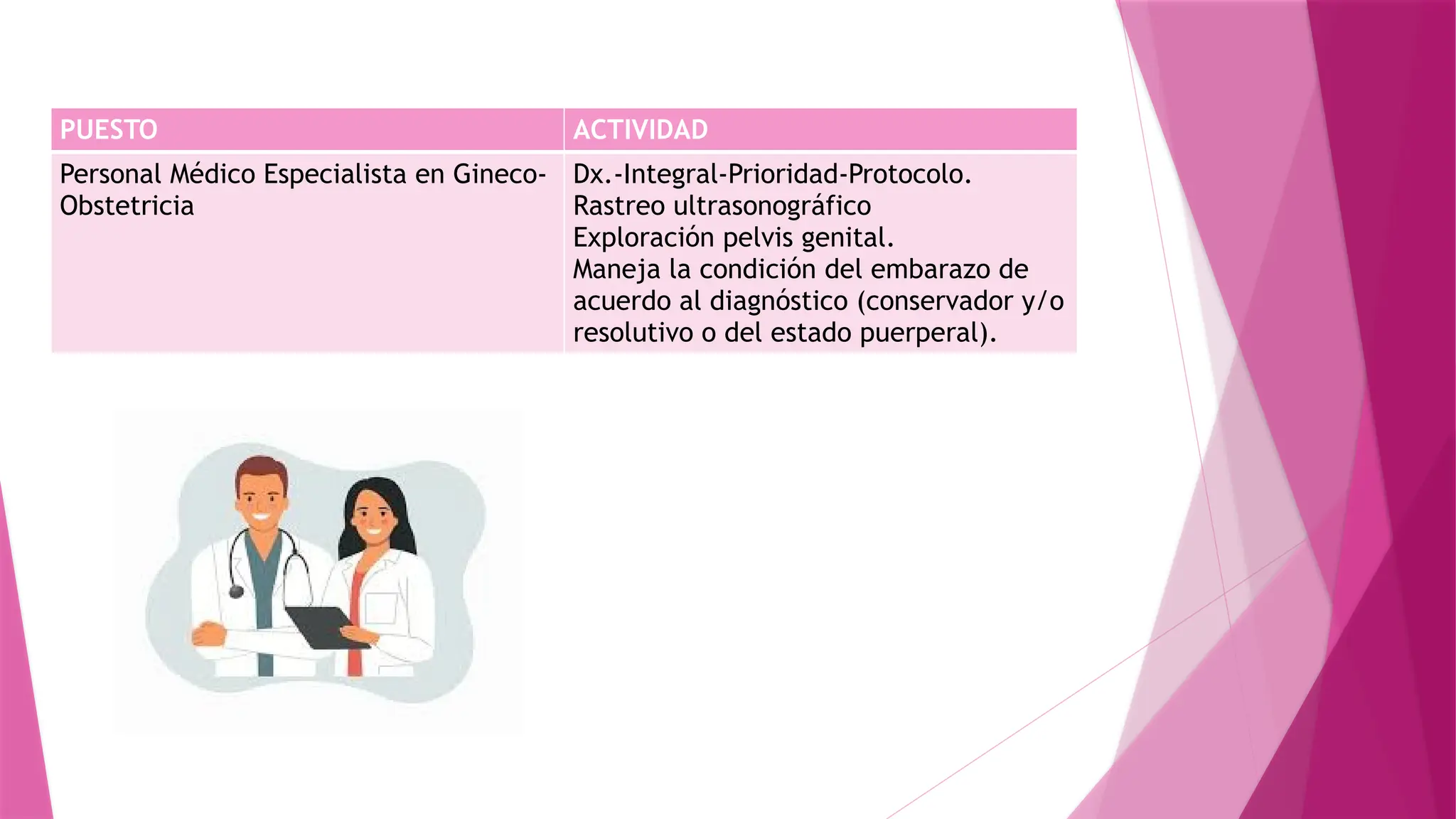 Triage Obstétrico, Código Mater y Equipo de.pptx
