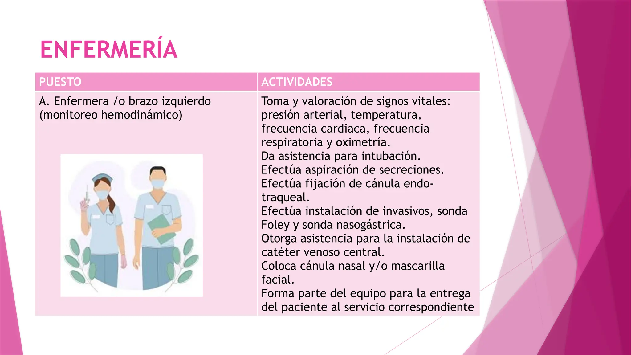 Triage Obstétrico, Código Mater y Equipo de.pptx