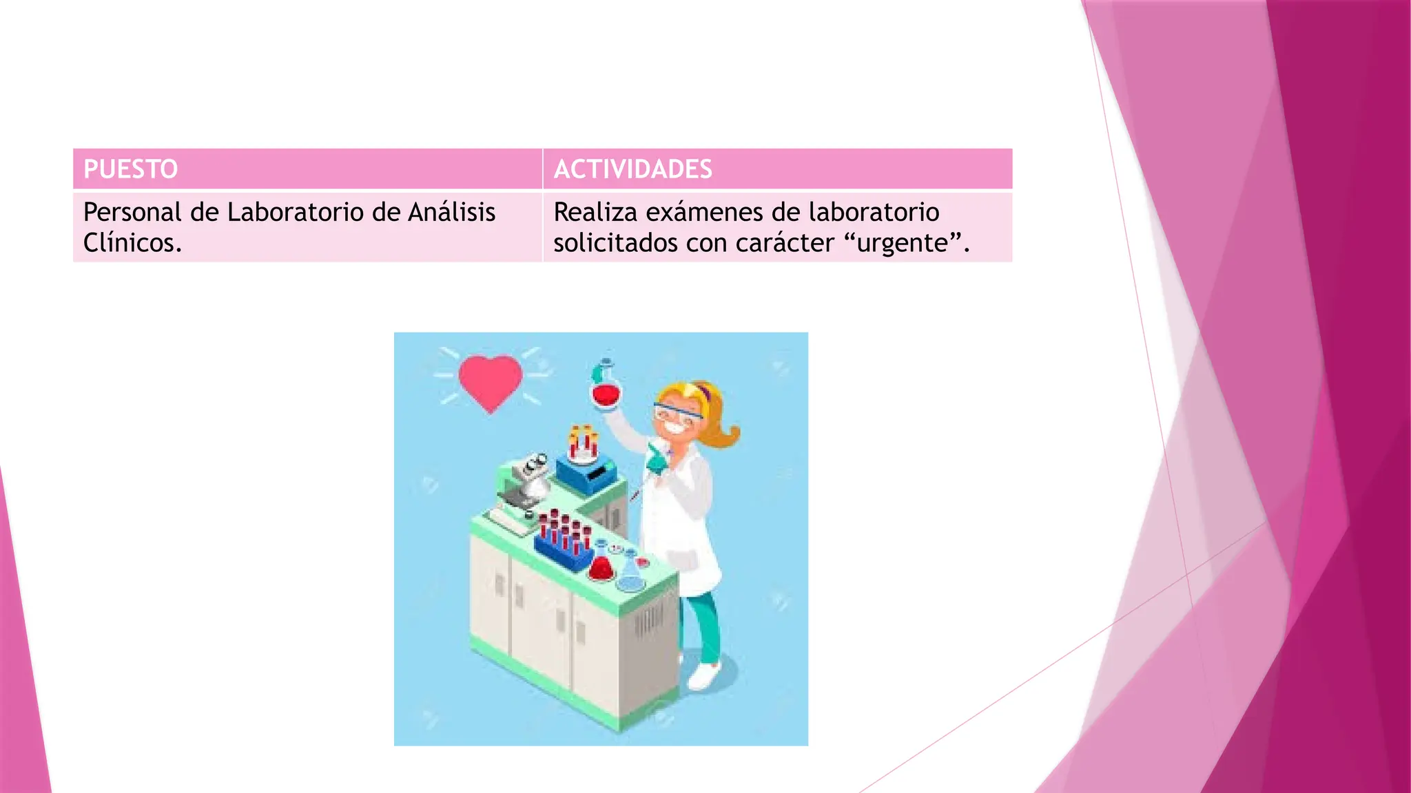 Triage Obstétrico, Código Mater y Equipo de.pptx