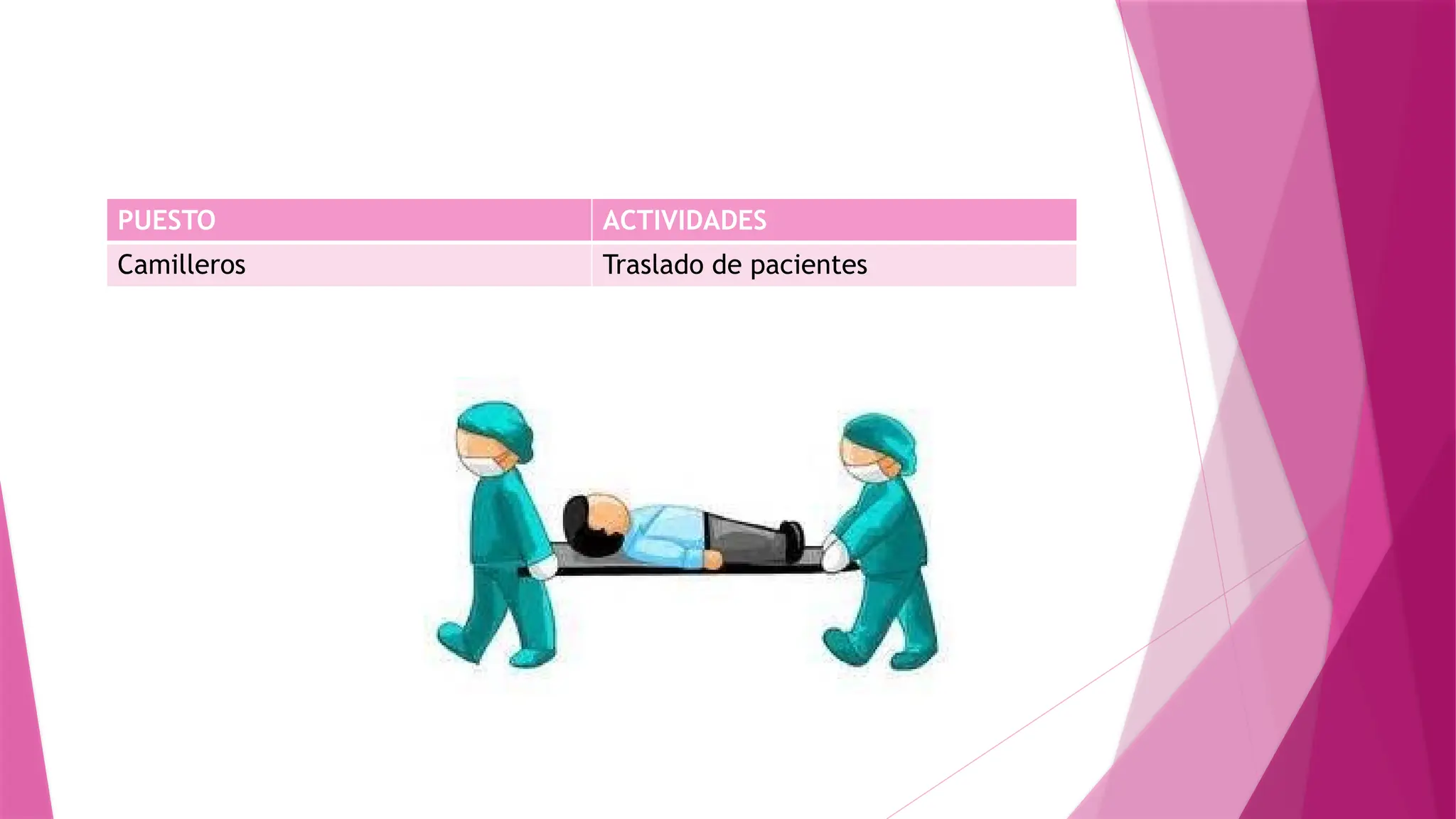 Triage Obstétrico, Código Mater y Equipo de.pptx