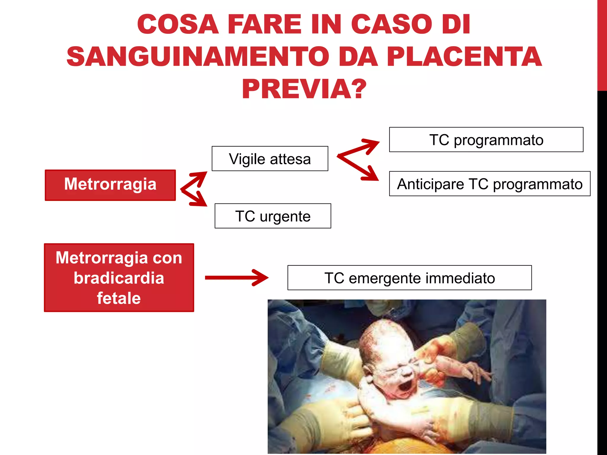 Triage ostetrico ed emorragia peripartum | PPTX