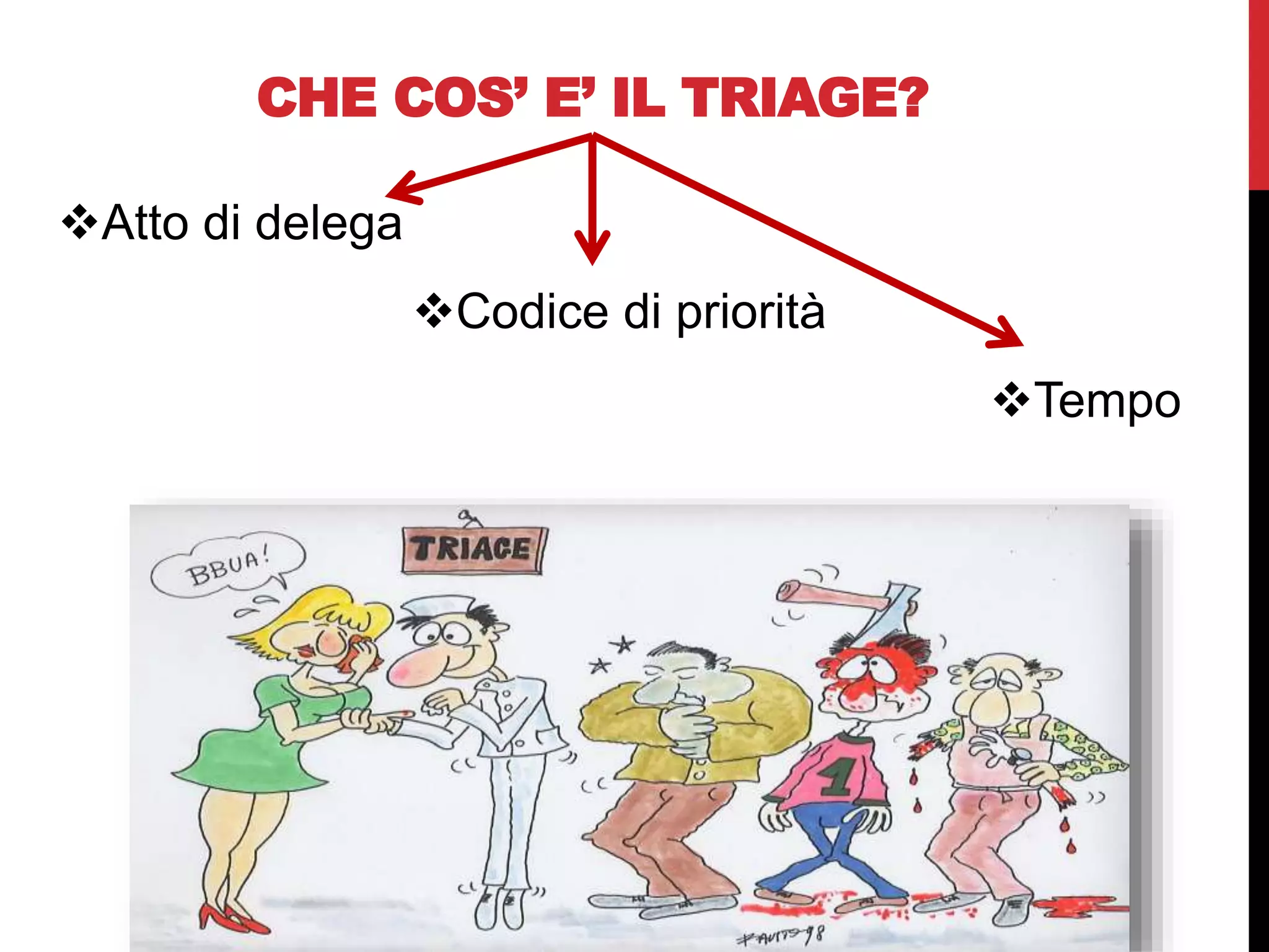 Triage ostetrico ed emorragia peripartum | PPTX