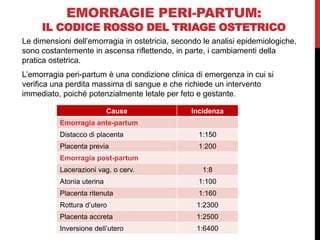 Triage ostetrico ed emorragia peripartum | PPTX