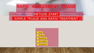 TRIAGE PASIEN_BUDI NUGRAH gngdndndnjdeejezj | PPTX