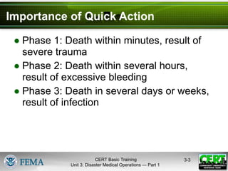 Triage powerpoint | PPT