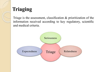 triage ppt.pptx | Pregnancy | Reproductive Health
