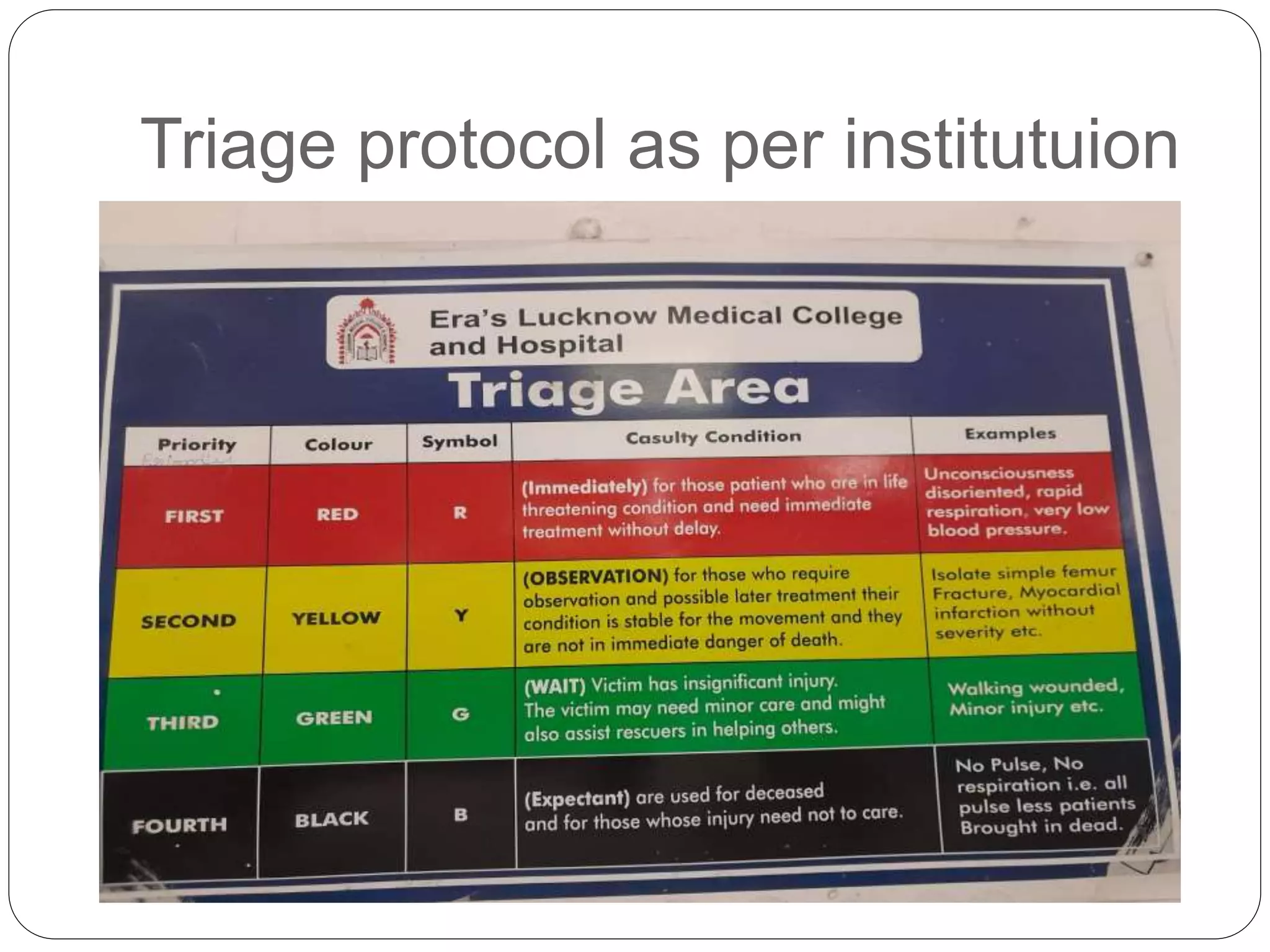 Triage Protocol Guidelines 14 2 23 Pptx