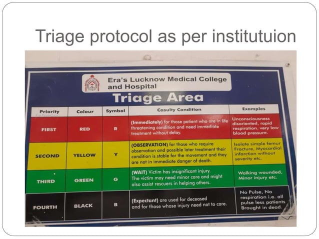 Triage Protocol guidelines 14.2.23.pptx | First Aid | Injuries