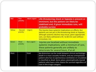 Triage Protocol guidelines 14.2.23.pptx