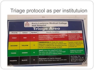 Triage Protocol guidelines 14.2.23.pptx