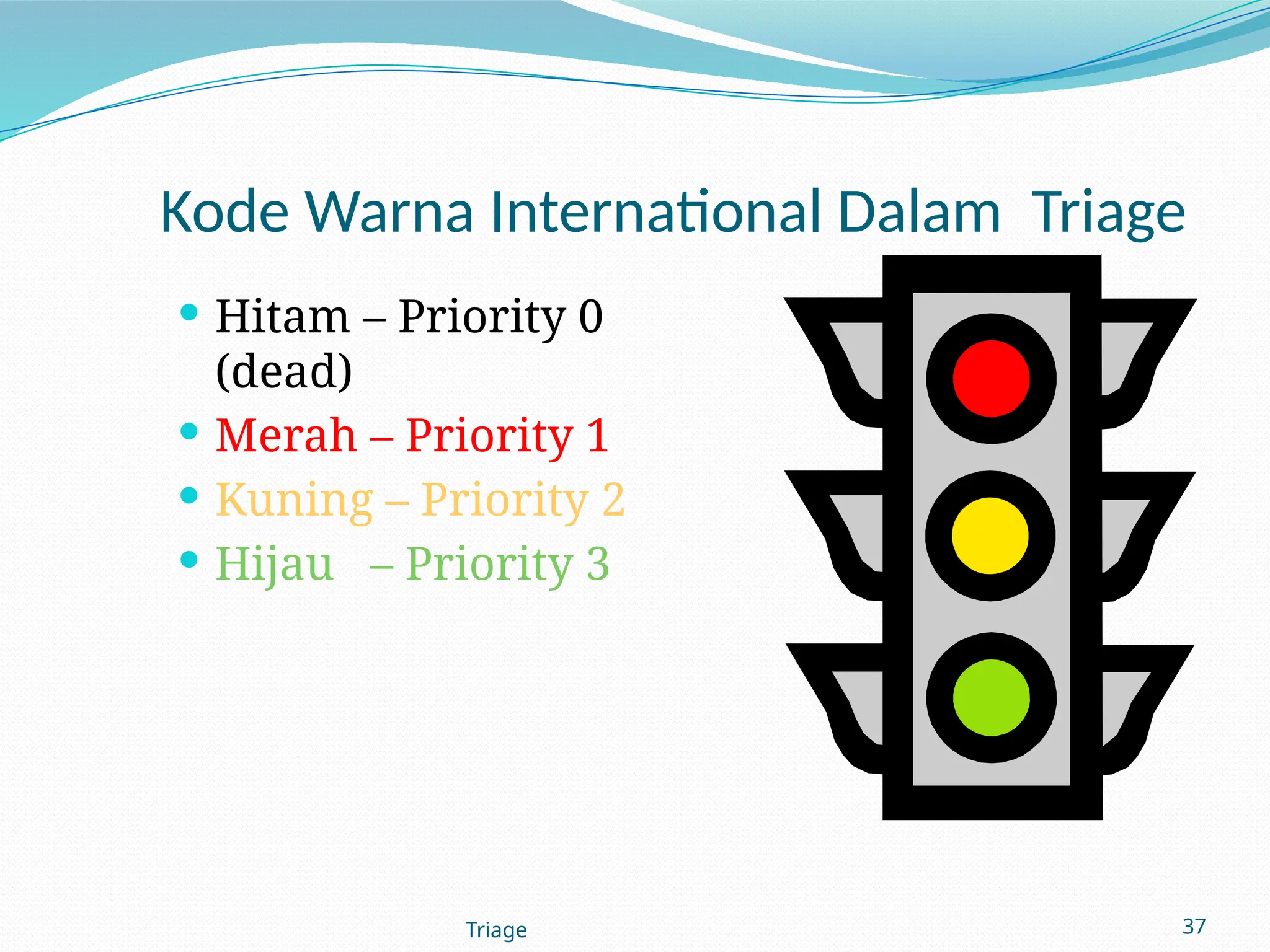 Triage Rumah Sakit-Instalasi Gawat Darurat.pptx