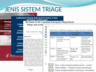 Triage Rumah Sakit-Instalasi Gawat Darurat.pptx