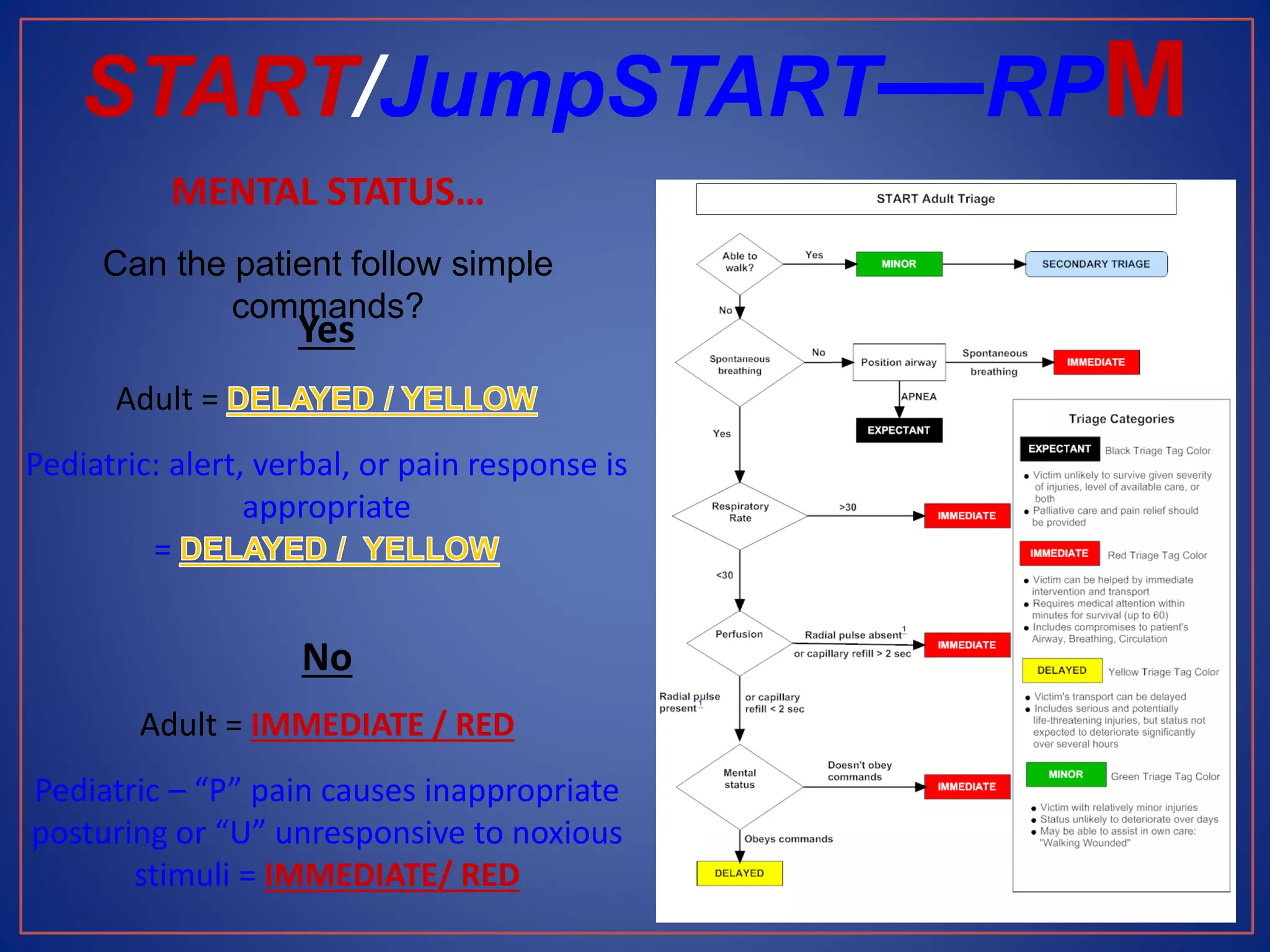 Mass Casualty Triage System START, and JumpSTART | PPTX