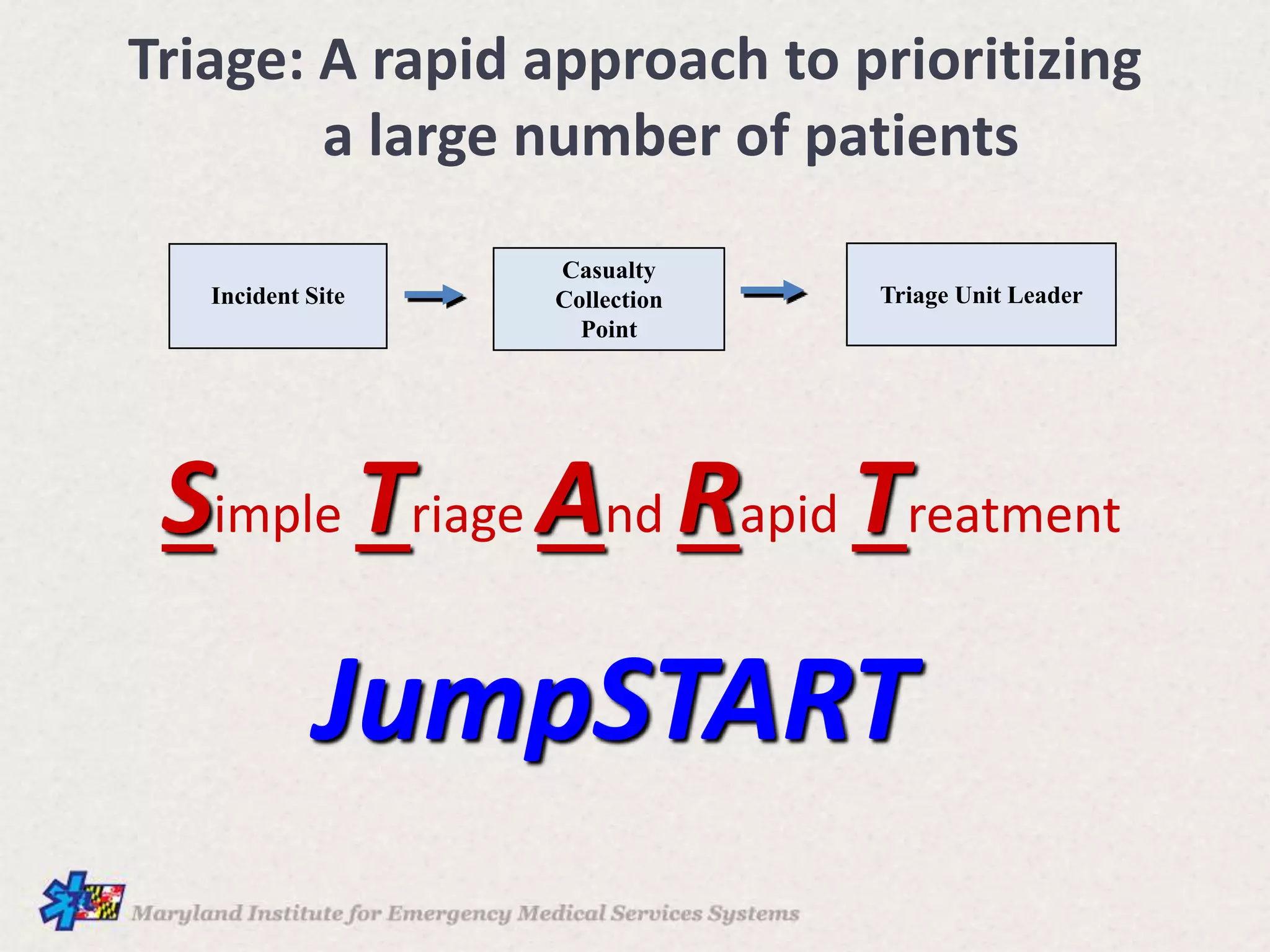 Triage_START_Tag.pptx