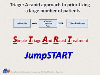 Triage_START_Tag.pptx
