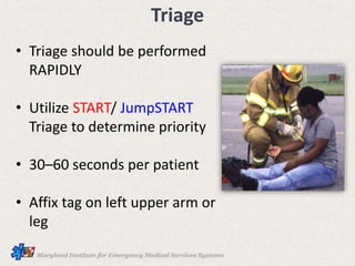 Triage_START_Tag.pptx