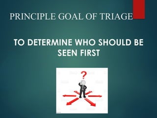 TRIAGE SYSTEM ED m,alaysia wididjdljljpptx | PPTX