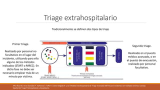 Triage urgencias.pptx