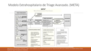 Triage urgencias.pptx