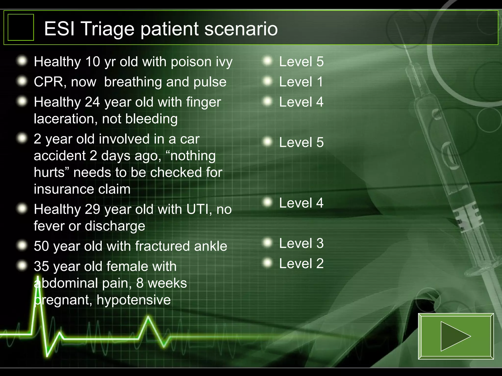 Triage with quiz show | PPS