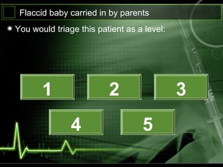Triage with quiz show | PPS