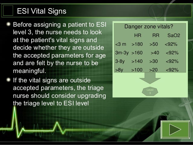 Triage with quiz show