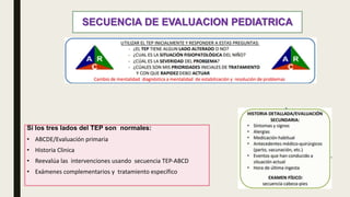 TRIAGE Y TRIANGULO PEDIATRICO.pptx