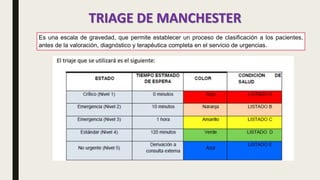 TRIAGE Y TRIANGULO PEDIATRICO.pptx