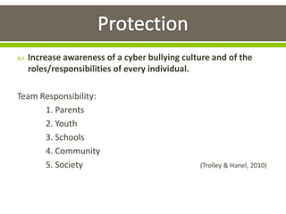 Triaging Cyber Bullying: Protection, Intervention & Prevention - CAMFT ...