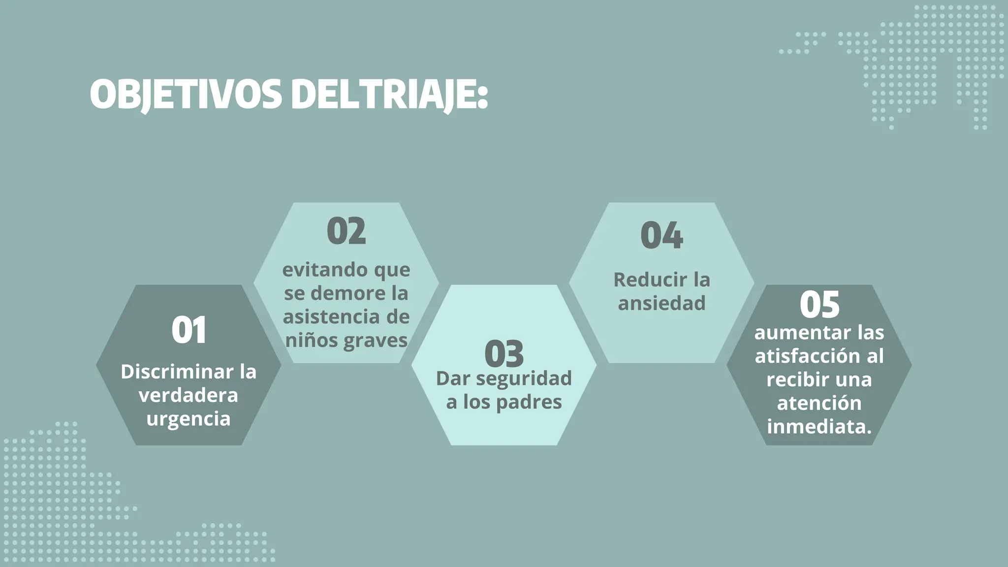 Escala de triage de Canadá, para emergencia pediátrica | PDF
