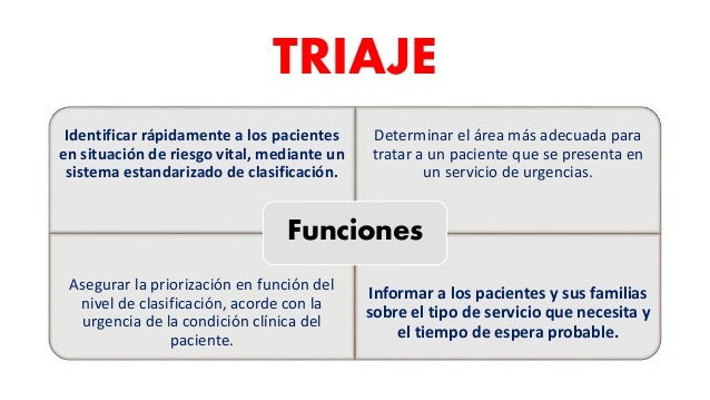 Triaje