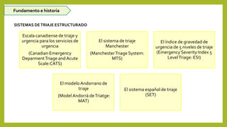 Triaje de urgencias hospitalarias | PDF