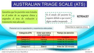 Triaje estructurado presentacion | PDF