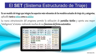 Triaje estructurado presentacion | PDF