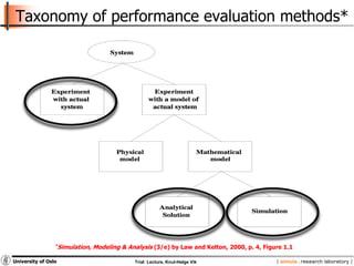Performance evaluation methods for P2P overlays | PPT
