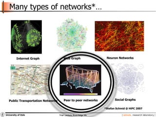 Performance evaluation methods for P2P overlays | PPT