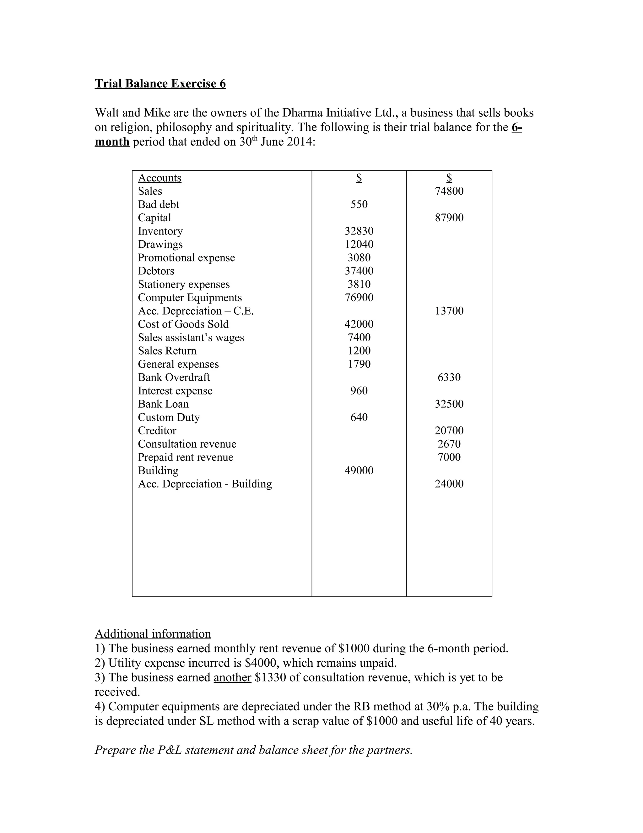 Trial Balance Exercise 6.doc