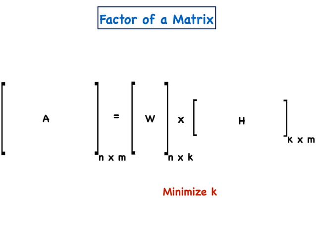 Non-negative Matrix Factorization | PPT