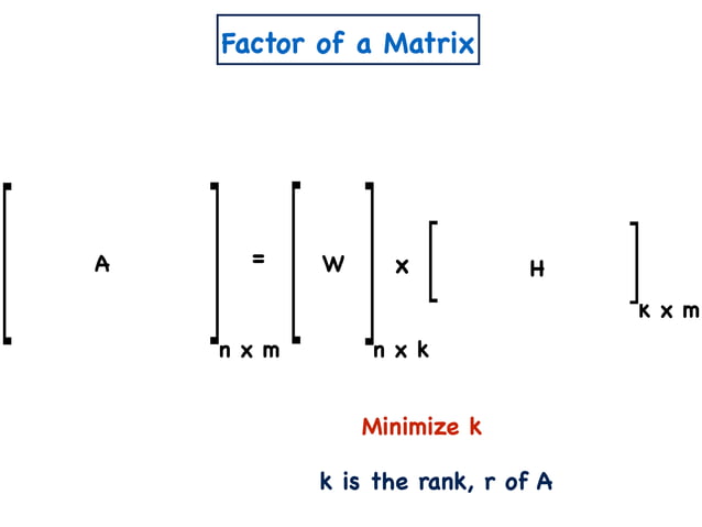 Non-negative Matrix Factorization | PPT