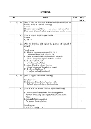 Trial Kimia sbp 2017 skema | PDF