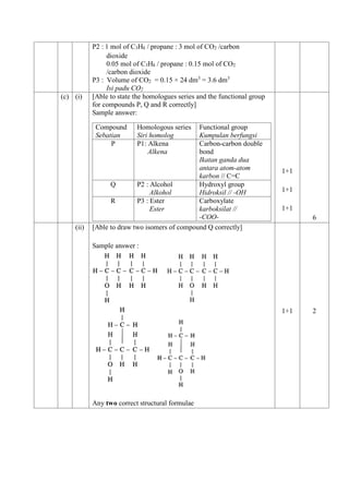 Trial Kimia sbp 2017 skema | PDF