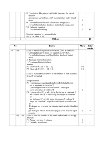 Trial Kimia sbp 2017 skema | PDF