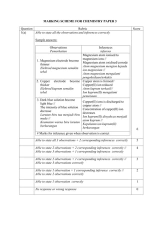 Trial Kimia sbp 2017 skema | PDF