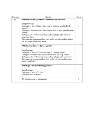 Trial Kimia sbp 2017 skema | PDF
