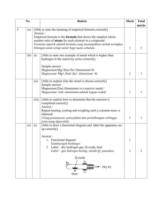 Trial Kimia sbp 2017 skema | PDF