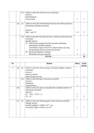 Trial Kimia sbp 2017 skema | PDF