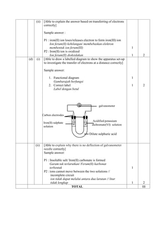 Trial Kimia sbp 2017 skema | PDF
