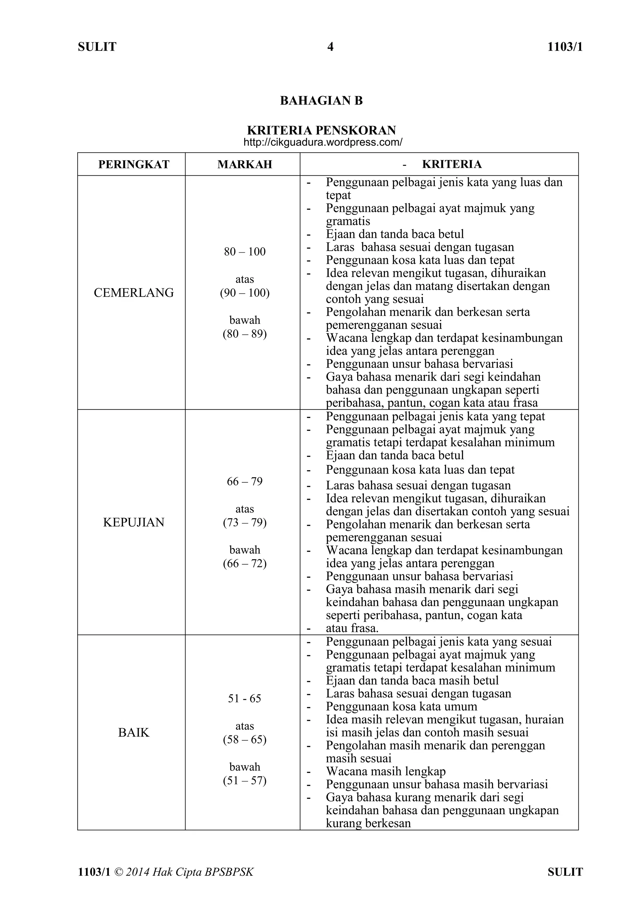 Trial sbp-bahasa-melayu-k1-k2-dan-skema | PDF
